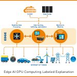 Recab - News from us & our suppliers - Projects - Events -Guidelines